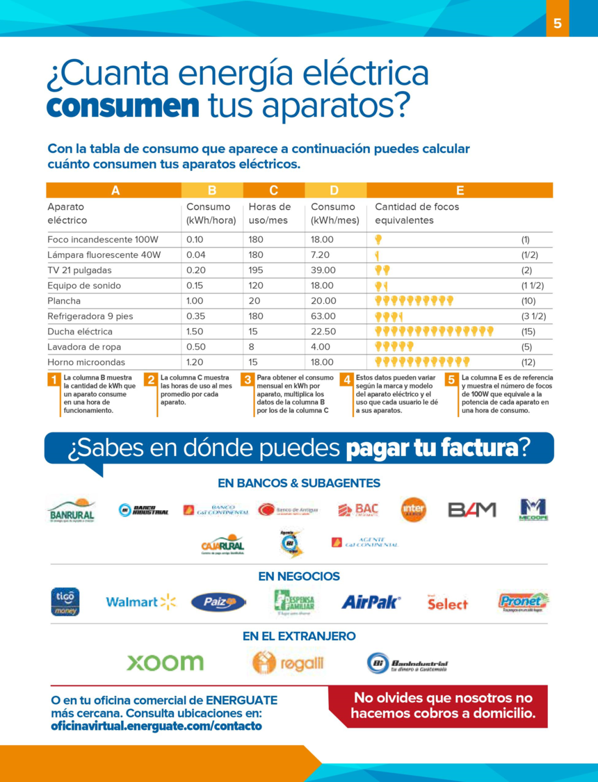 Energuate - Oficina Digital